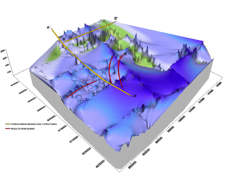Specialist Operations Management | acl-engineering