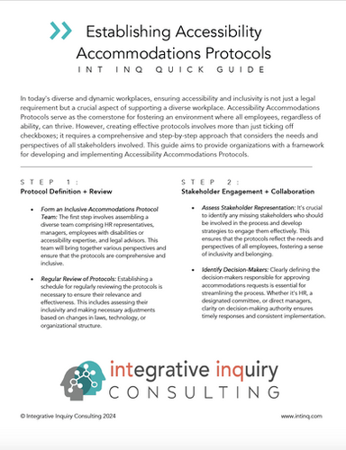 Quick Guide Establishing Accessibility Accommodations Protocols Int
