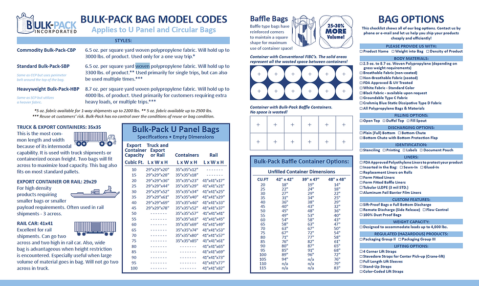 FIBC CONSTRUCTION | bulk-pack