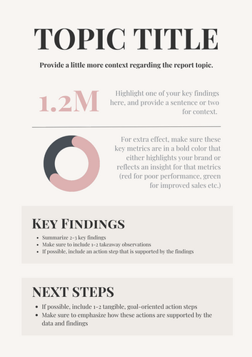 Data-Driven Report Template #1 | Insights & Analytics