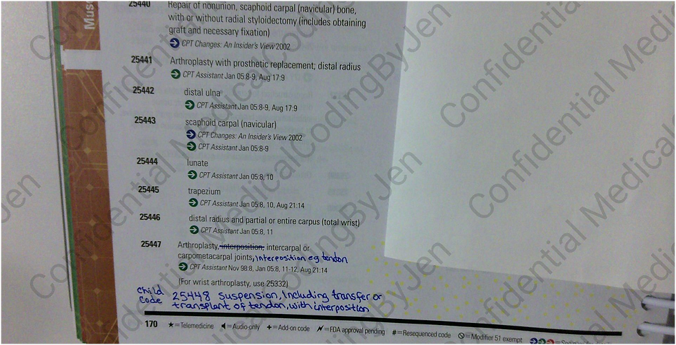 CPT Book Notes | MedicalCodingbyJen