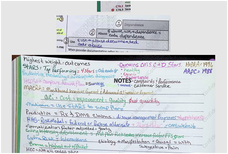 Risk ICD-10-CM CRC Handwritten notes out of order | MedicalCodingbyJen