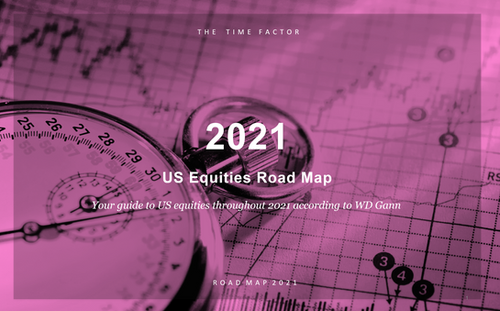 ROAD MAP 2021 - REPORT | The Time Factor