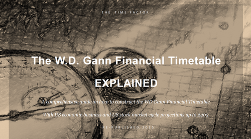 The WD Gann Financial Timetable EXPLAINED | The Time Factor