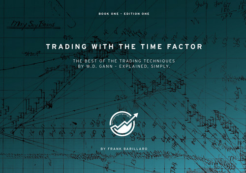 TRADING WITH PRICE | The Time Factor
