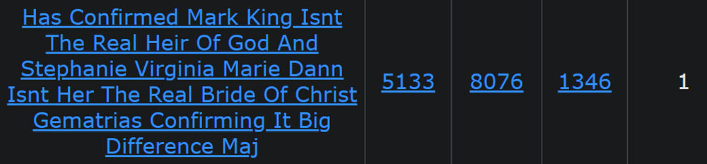 Has Confirmed Mark King Isnt The Real Heir Of God And Stephanie ...