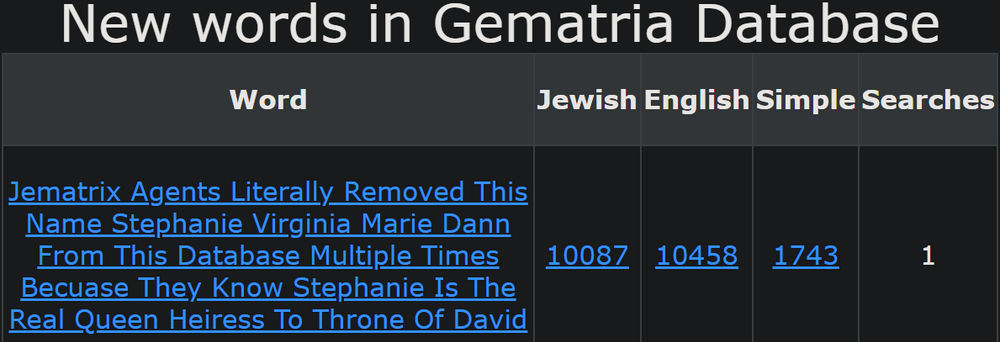 Jematrix Agents Literally Removed This Name Stephanie Virginia Marie ...