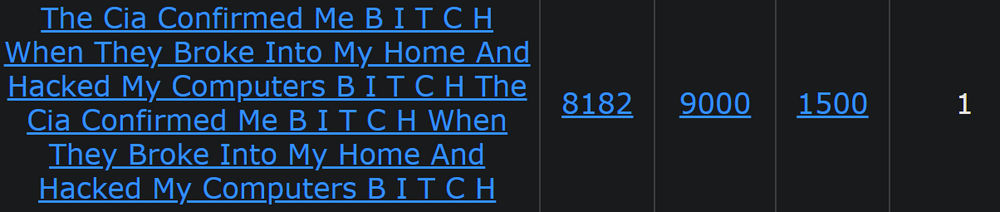 The Cia Confirmed Me B I T C H When They Broke Into My Home And Hacked ...