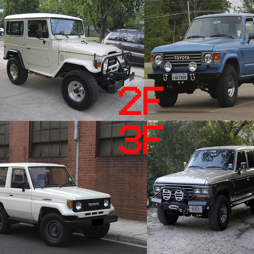 Tu carro: ¡Te ayudamos a reconocer las fallas de tu Toyota! / 2F y 3F ...