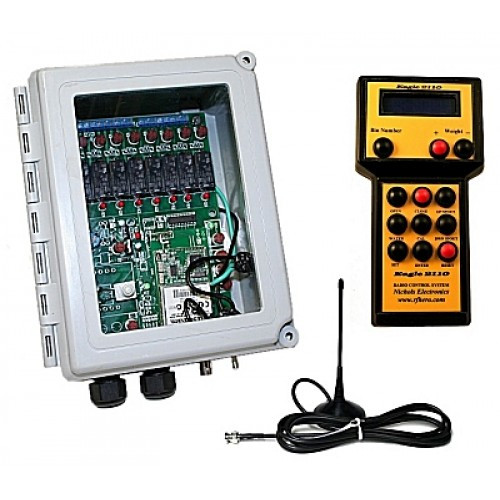 Hercules Truck Load Manager (TLM) | rfhero