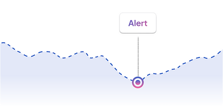 Kindor: Productividad de tus equipos de Ingeniería al siguiente nivel