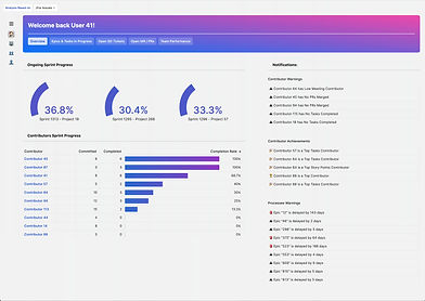 Kindor: Productividad de tus equipos de Ingeniería al siguiente nivel