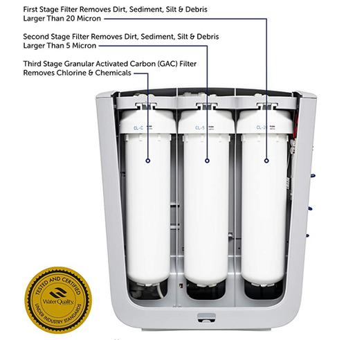 Bluewater Cleone Filters - Set 1 | My Site