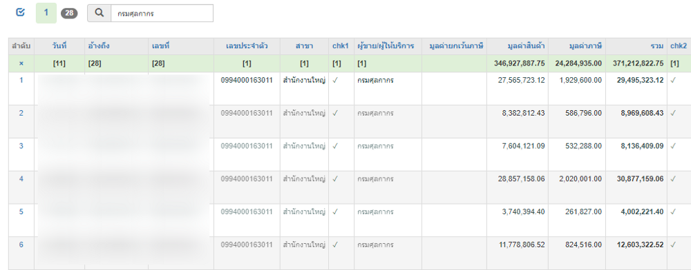 Thai Customs and VAT calculation