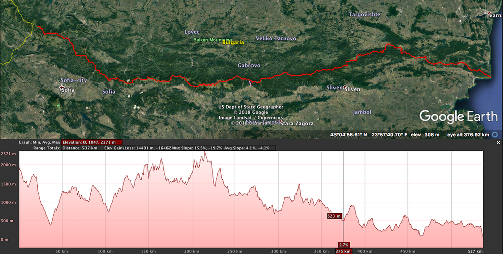 The TEAR vs AT, PCT, CDT (Stats)