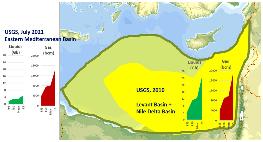Undiscovered Oil and Gas Resources in the Eastern Mediterranean ...