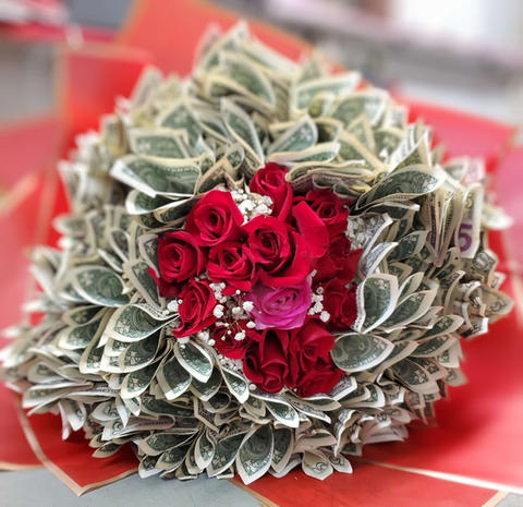 Flowers for all occasions | Riehs Flowers.net | United States