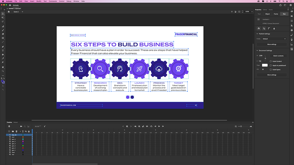 Add animation to a slide deck layout using Adobe Animate
