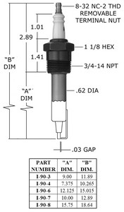 AUBURN SHROUDED IGNITER | Crown Engineering