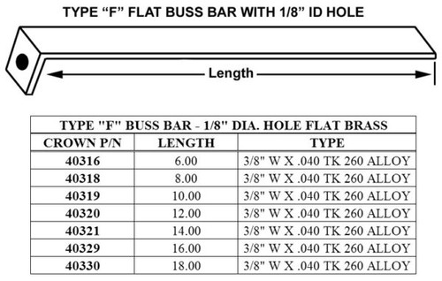 TYPE F BUSS BAR 14″ | Crown Engineering