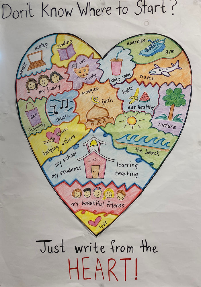 Just write from the heart!