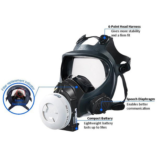 STS Synch01VP3 PAPR Powered Full Mask | RPS - SnapLok