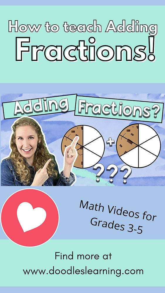 How To Teach Adding Fractions With The Same Denominator how-to-teach-adding-fractions-with-the-same-denominator