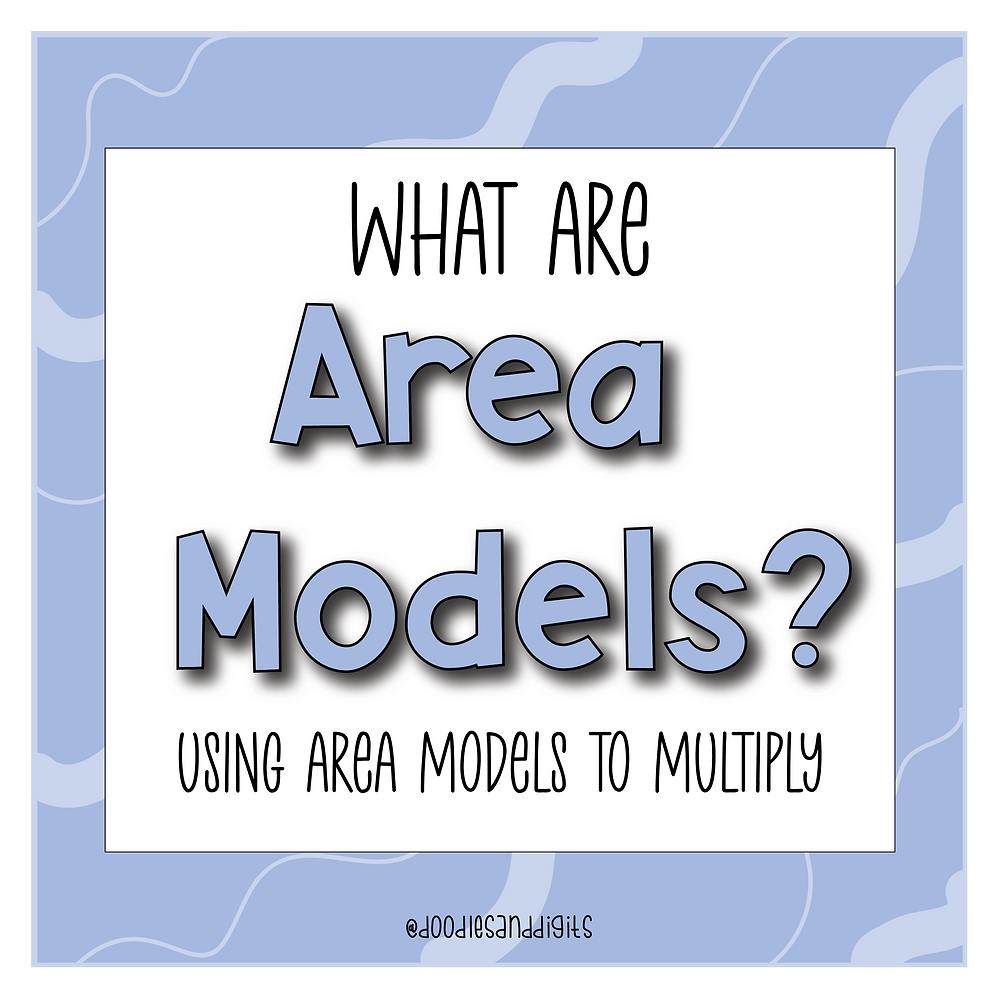 Using Area Models to Multiply in 4th Grade