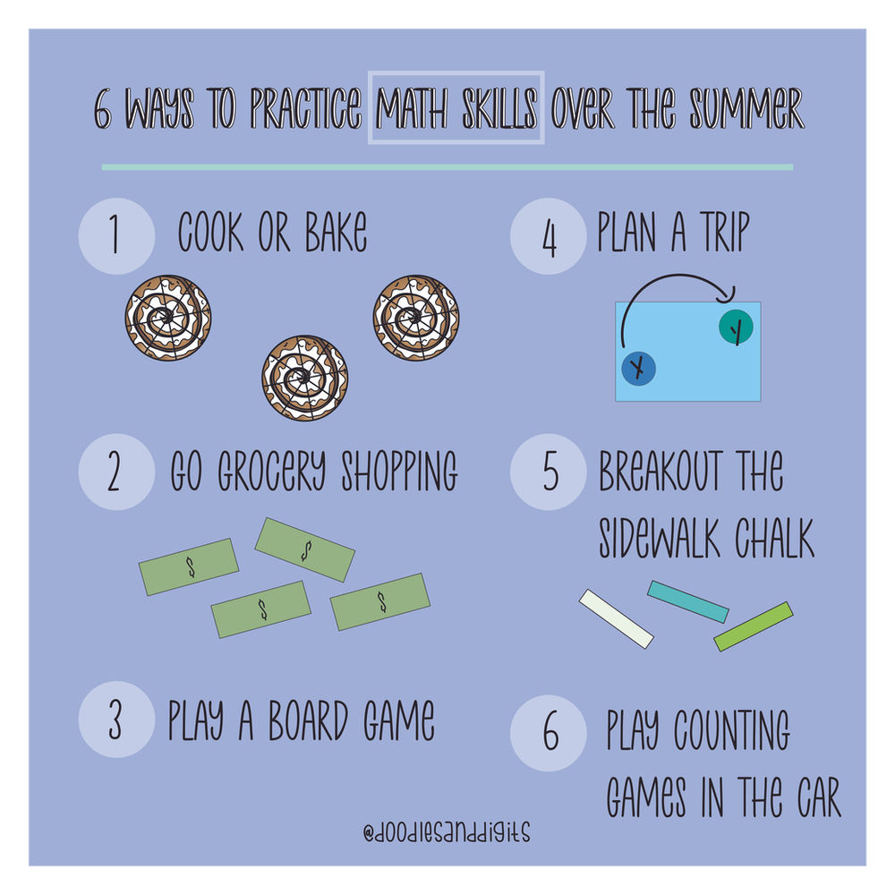 6 Ways to Practice Math Over the Summer