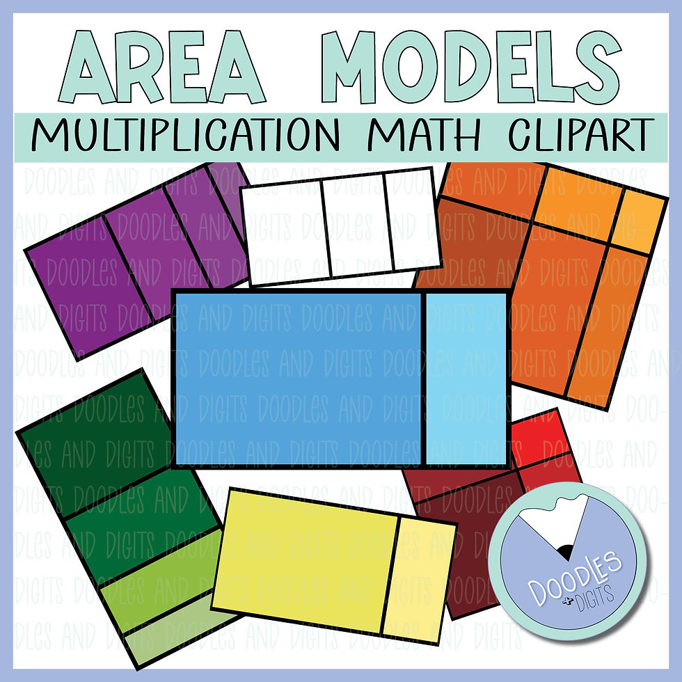 Using Area Models to Multiply in 4th Grade