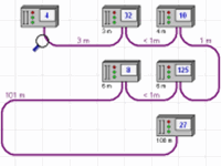 ProfiTrace | profinet.me