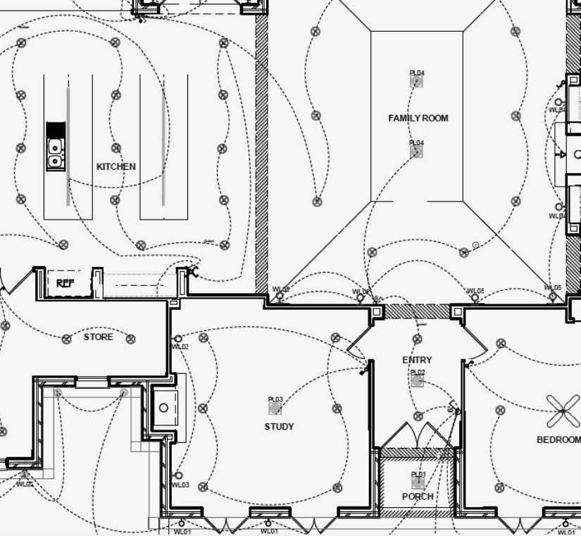 Electrical Planning 101