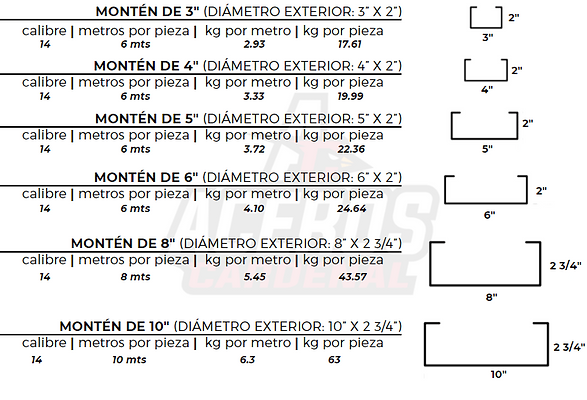 Montén Polín | Aceros Cardenal