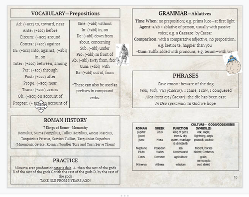 National and State Latin Exam Study Guides--All | Latin and Classics