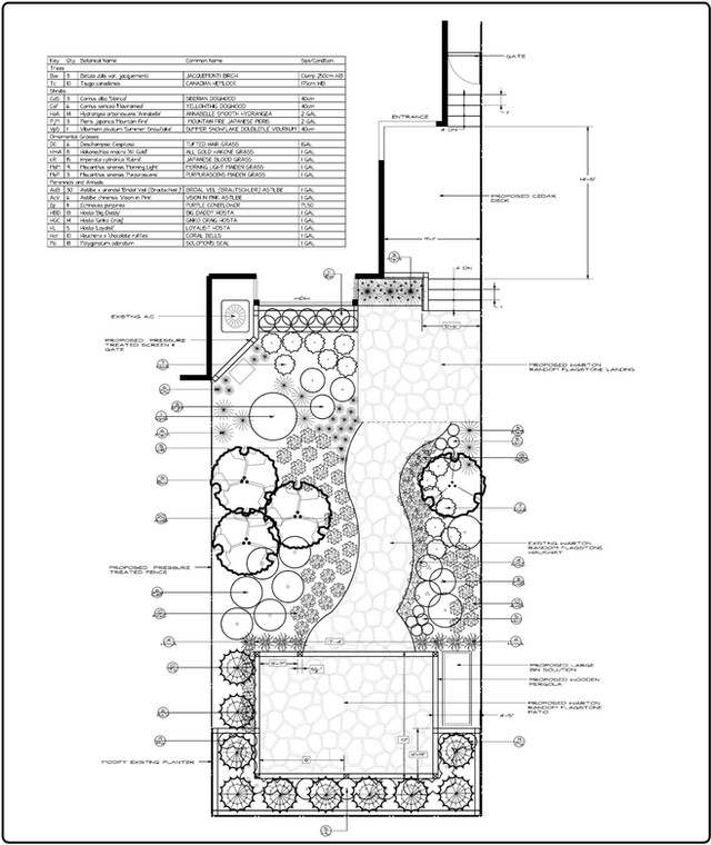 Desin & Build Gallery | Leaside Landscaping Inc | Landscaping Company ...