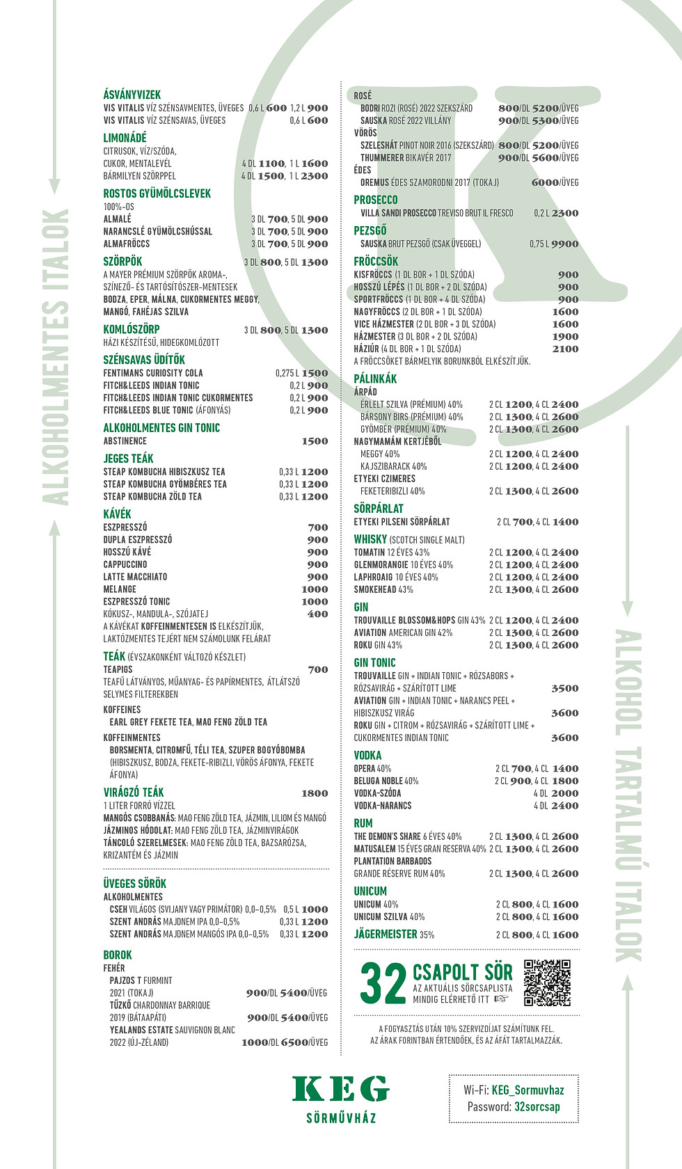 menü napi menüvel | kegsormuvhaz