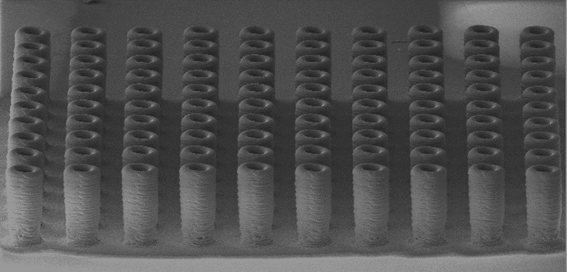 Publications | My Site