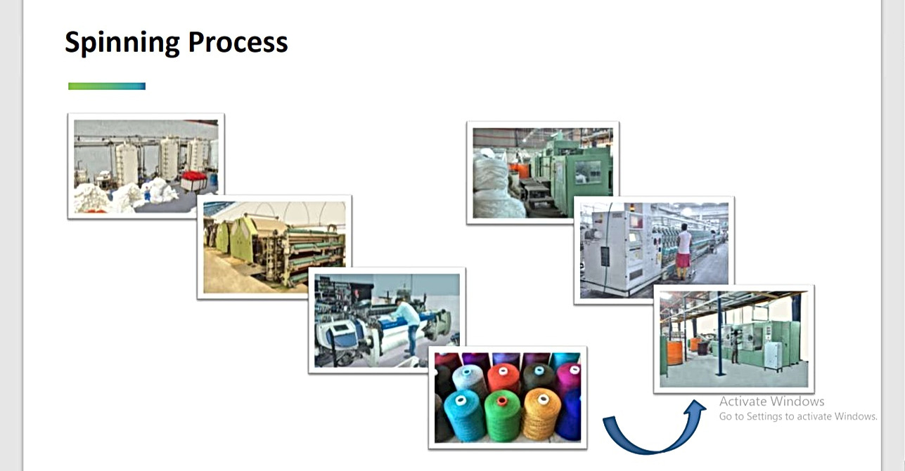 Spinning Infrastructure | Jainson Wool Comber | Ludhiana