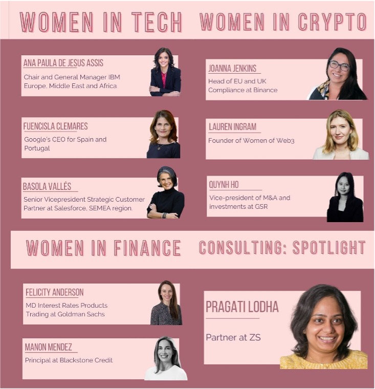 OxWIB Inspire Conference 2023