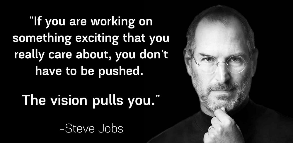 WHY INNOVATION FAILURE RATES ARE HIGH AND CONTINUALLY INCREASING