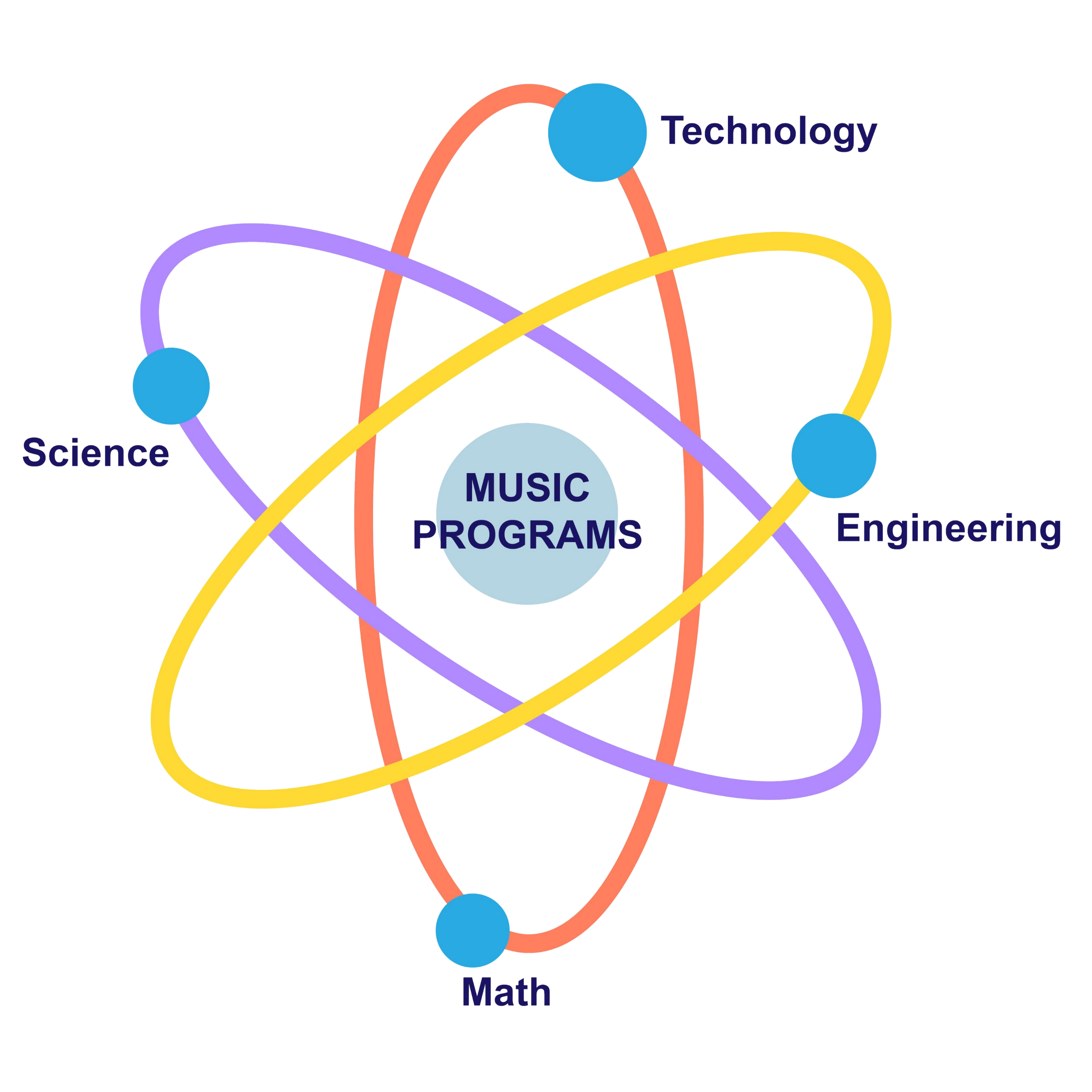 SYMPHONIC SET | KRUTZ Strings