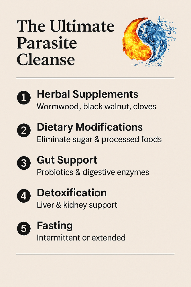 The Ultimate Guide to Parasite Cleansing