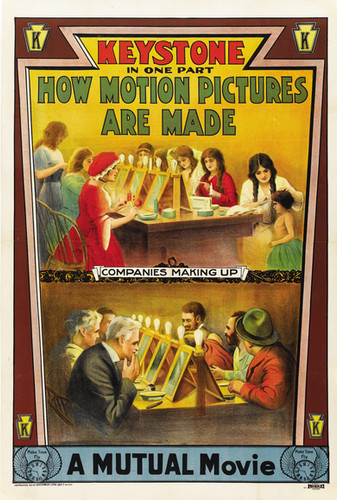 Making A Living : Charlie Chaplin - How Motion Pictures Are Made (1914 ...