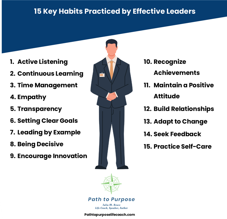 15 Key Habits Practiced by Effective Leaders You Might Not Know About