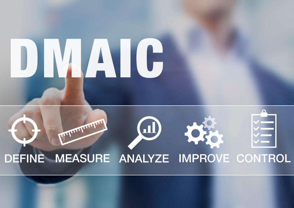 The DMAIC Process; What are the 5 phases of DMAIC?
