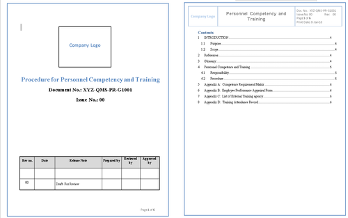 Personnel Competency and Other Procedures of API Spec Q2 QMS _2nd Ed (3 ...