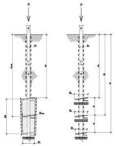 Design of Helical Piles