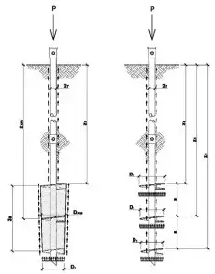 Design of Helical Piles