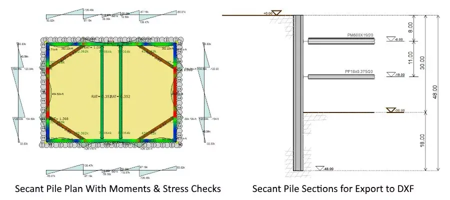 Secant & Tangent Pile Walls in Deep Excavations