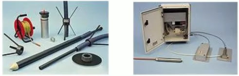 Geotechnical Instrumentation / Monitoring